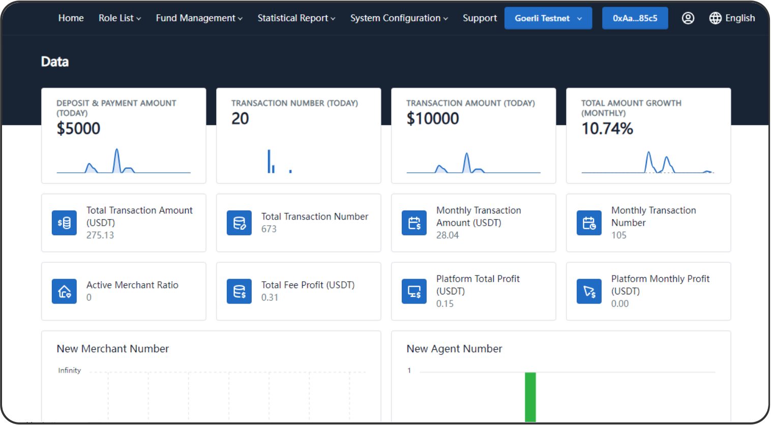 UtcPay | Trustless Digital Asset Payment Protocol